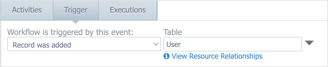 Workflow triggers – Help Center