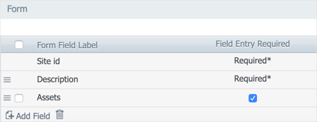 Work request portal FAQ – Help Center
