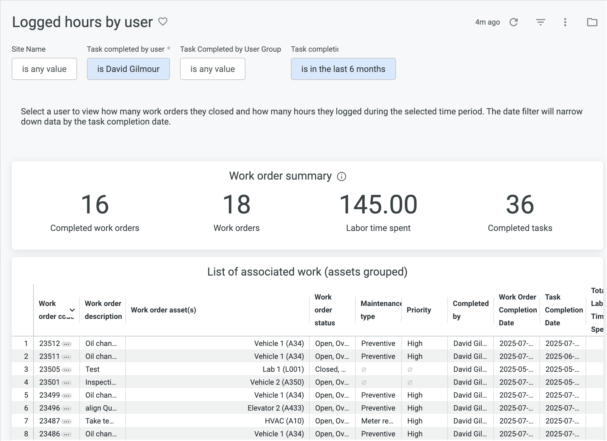 Logged hours by user dashboard – Help Center
